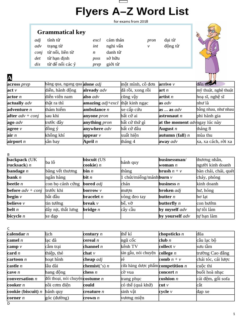 Flyers Word List 2018 | PDF