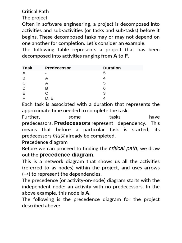 Critical Path Method | PDF