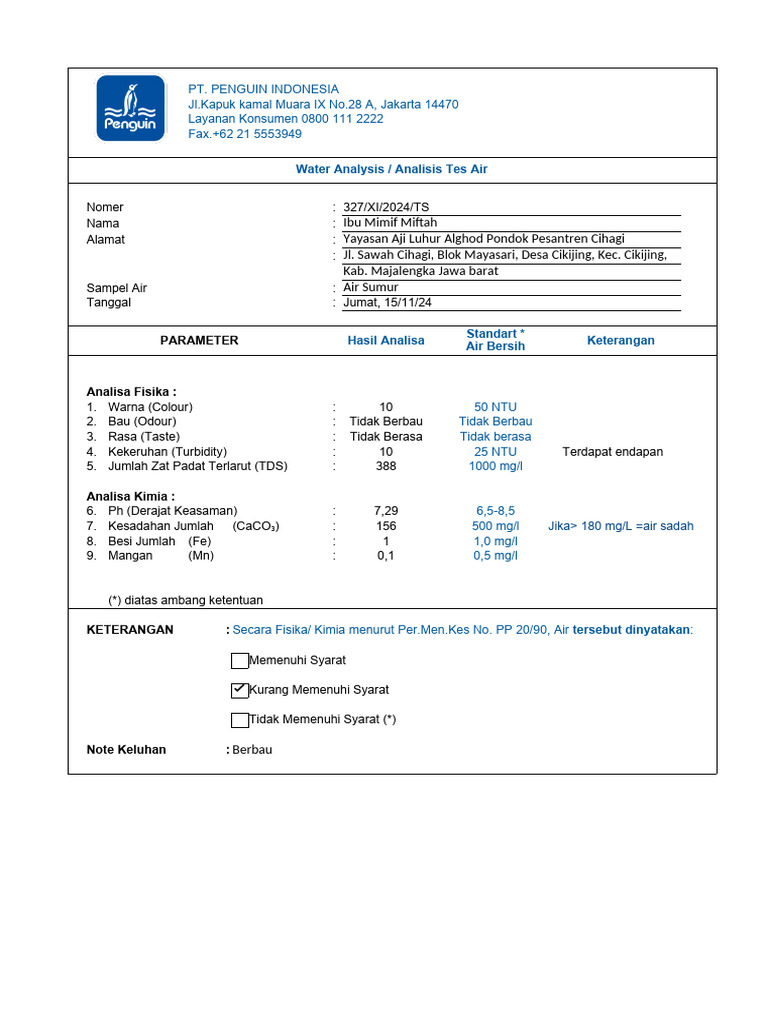 Penguin Lab Air Sumur | PDF