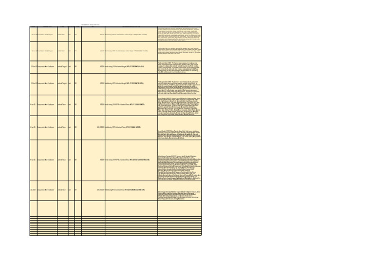 List Pesrta Keg FM FFD q2 Juni 2025 Fix-1 | PDF