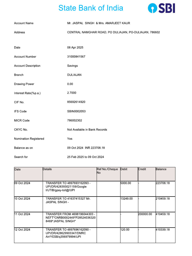J Singh SBI Statement | PDF