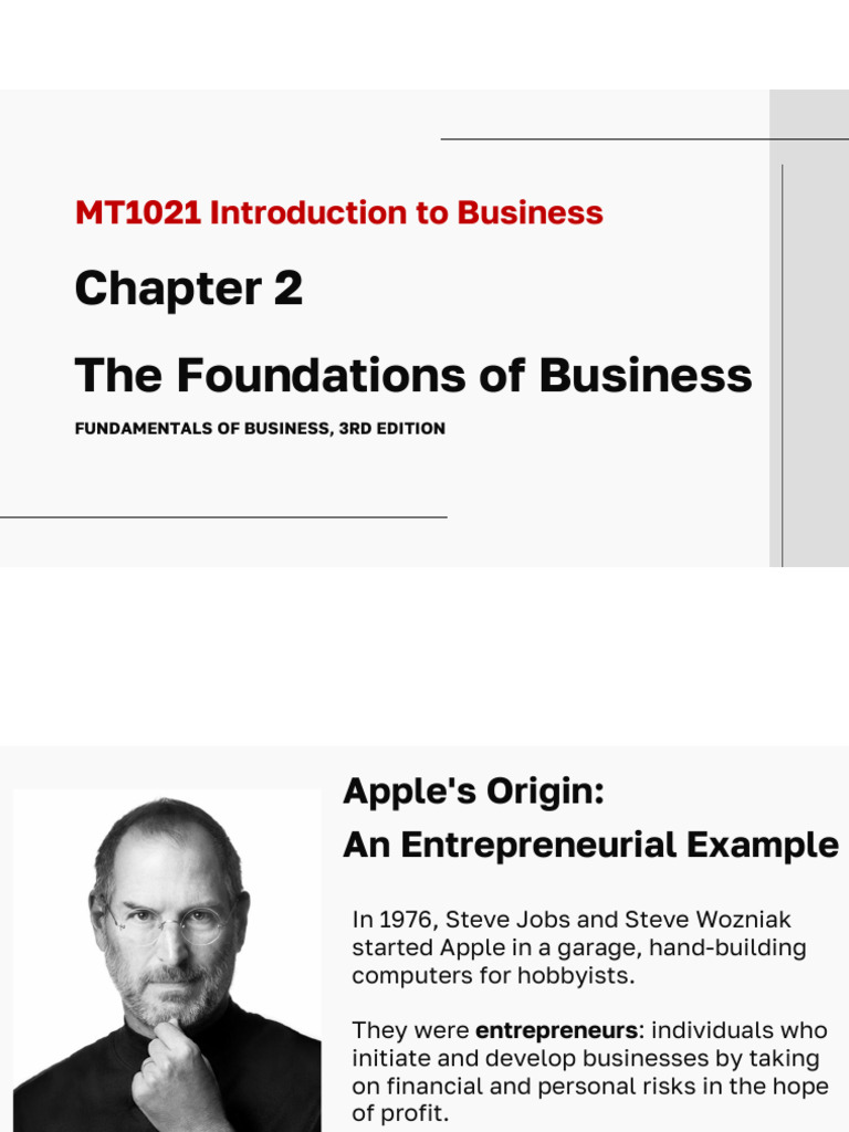 Ho - Meng-Han - 114 - 1 - MT1021 - Chapter 2 - The Foundations of ...