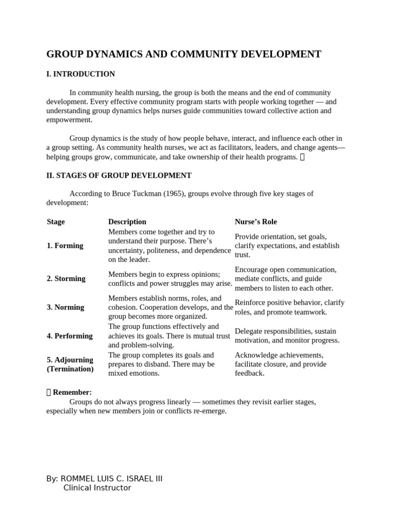 Group Dynamics and Community Development | PDF | Community | Learning
