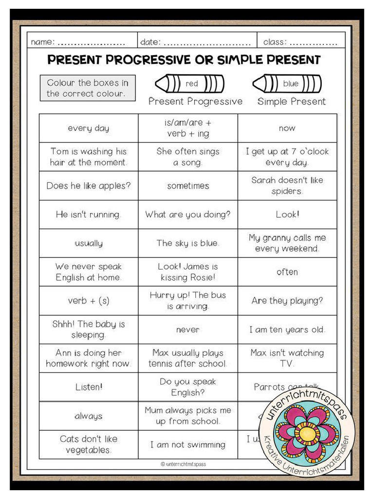 Present Progressive Vs Simple Present - Worksheet 2 | PDF