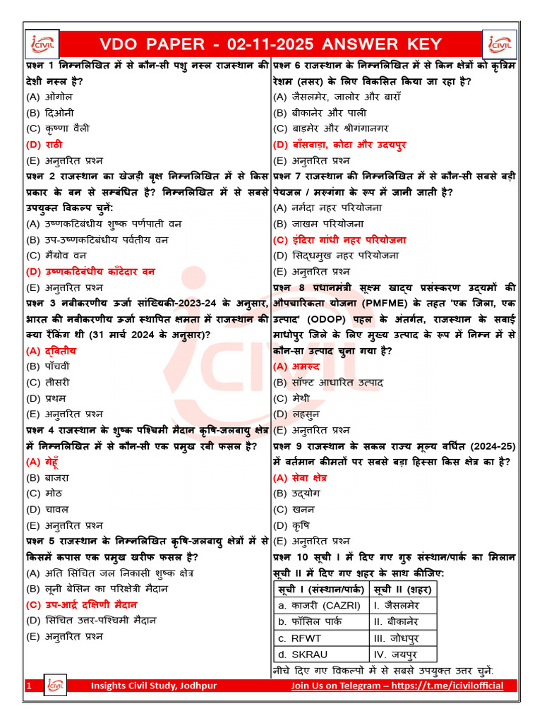 Vdo Paper Answer Key 02-11-2025 | PDF