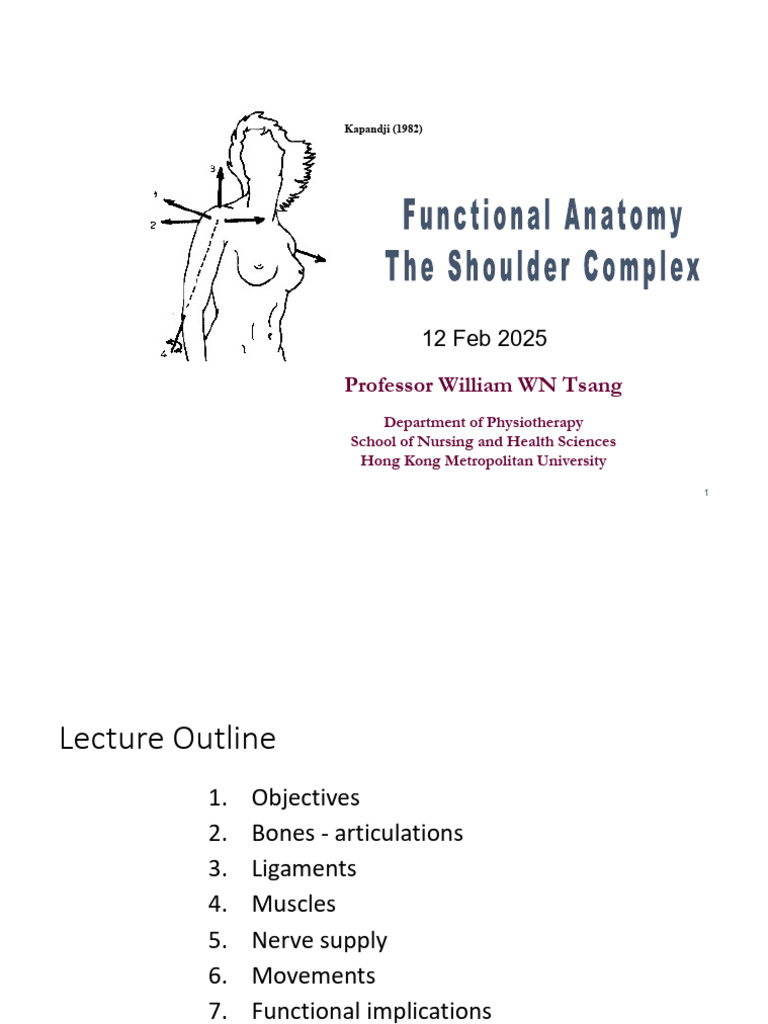 04_Shoulder_2025 | PDF | Musculoskeletal System | Limbs (Anatomy)