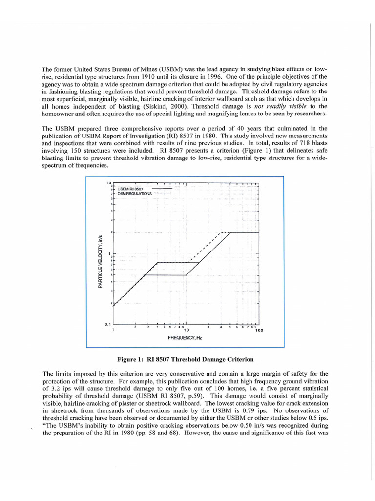 Usbm PPV Thresholds | PDF
