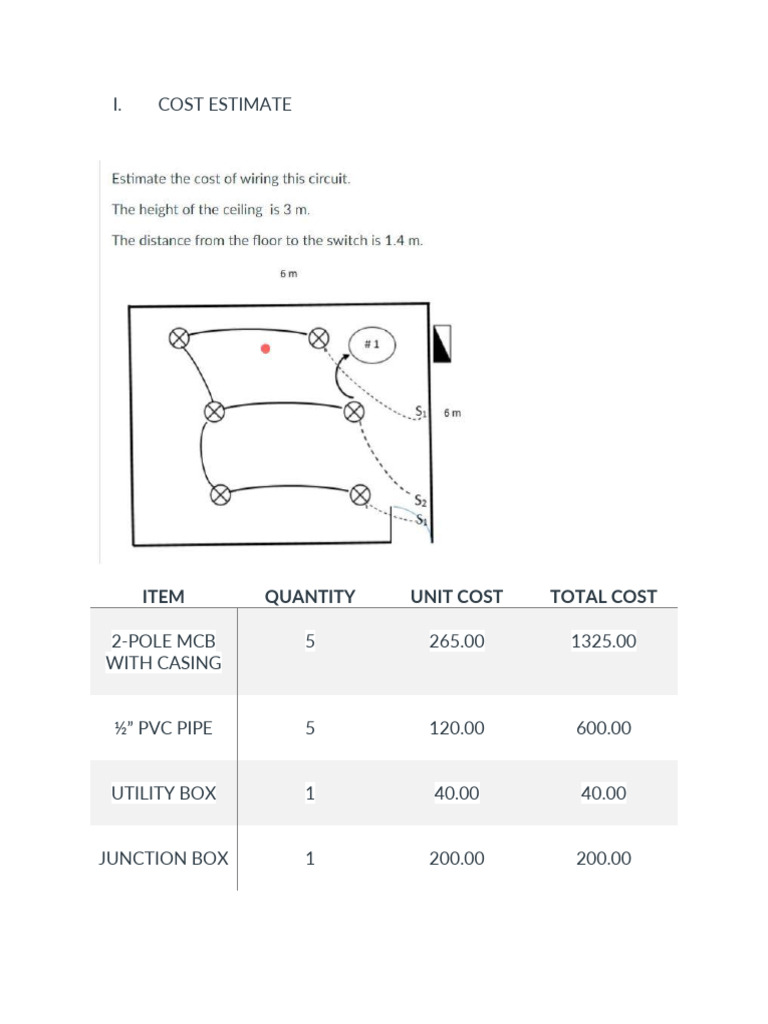 Electrical Cost Estimate Breakdown | PDF