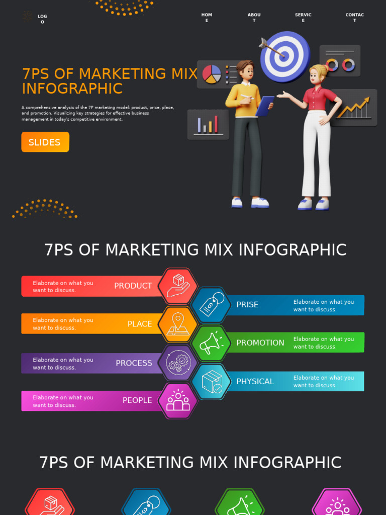 7Ps of Marketing Mix Infographic Slides | PDF | Marketing | Human ...