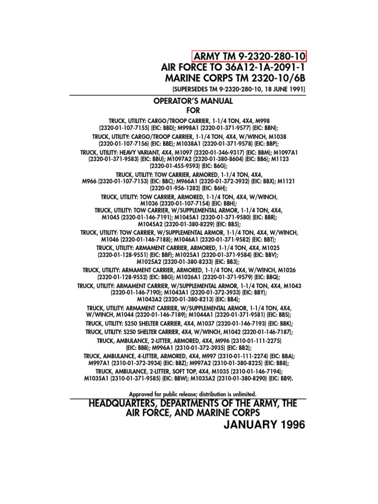 Humvee Operators Manual | PDF | Humvee | Seat Belt