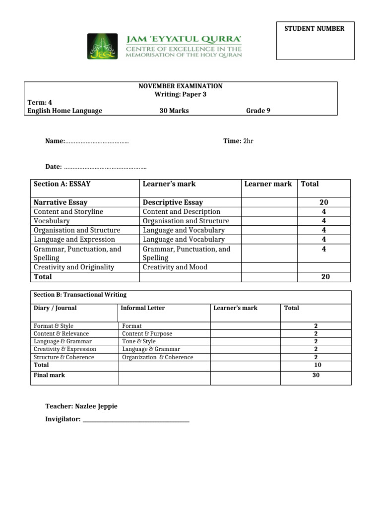 English Home Language g9 Paper 3 | PDF | Essays | Human Communication