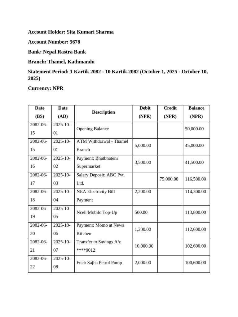 Sample Bank Statement | PDF