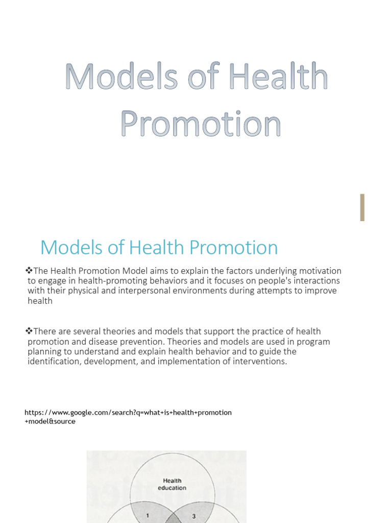 Model of Health Promotion 2023 | PDF | Health Promotion | Behavior
