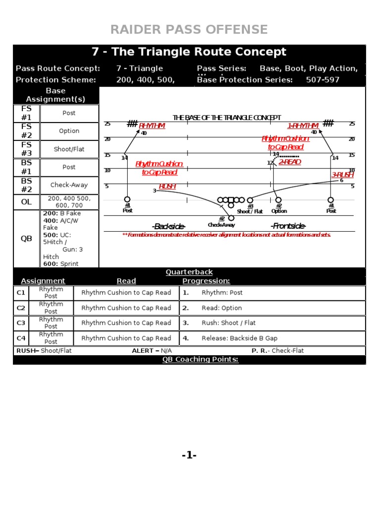 Raider Pass Offense: 7 - The Triangle Route Concept | PDF | Gridiron ...