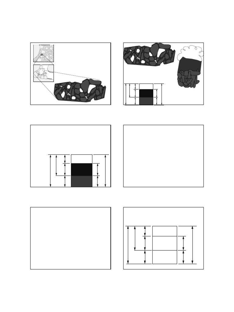 Soil-3phaseModel Supplement Lecture | PDF | Porosity | Soil