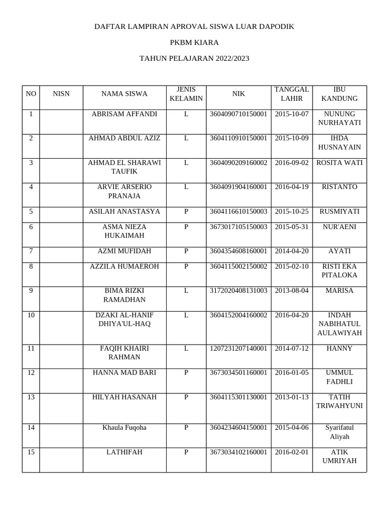 Lampiran Approval Siswa | PDF