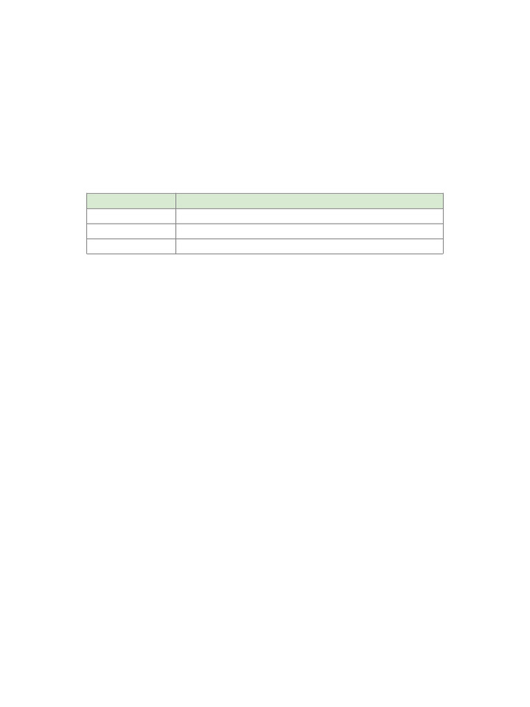 Jal Pradushan Assignment Color TikeshVerma | PDF