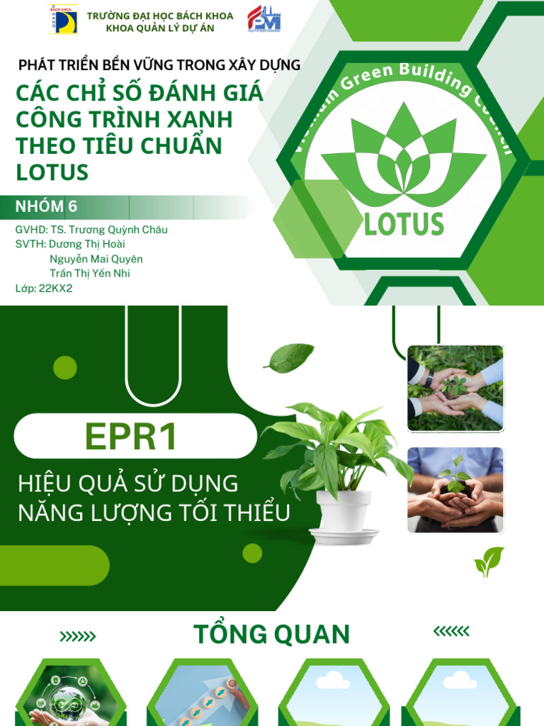 Green and White Modern Sustainable Business Winning With Green ...