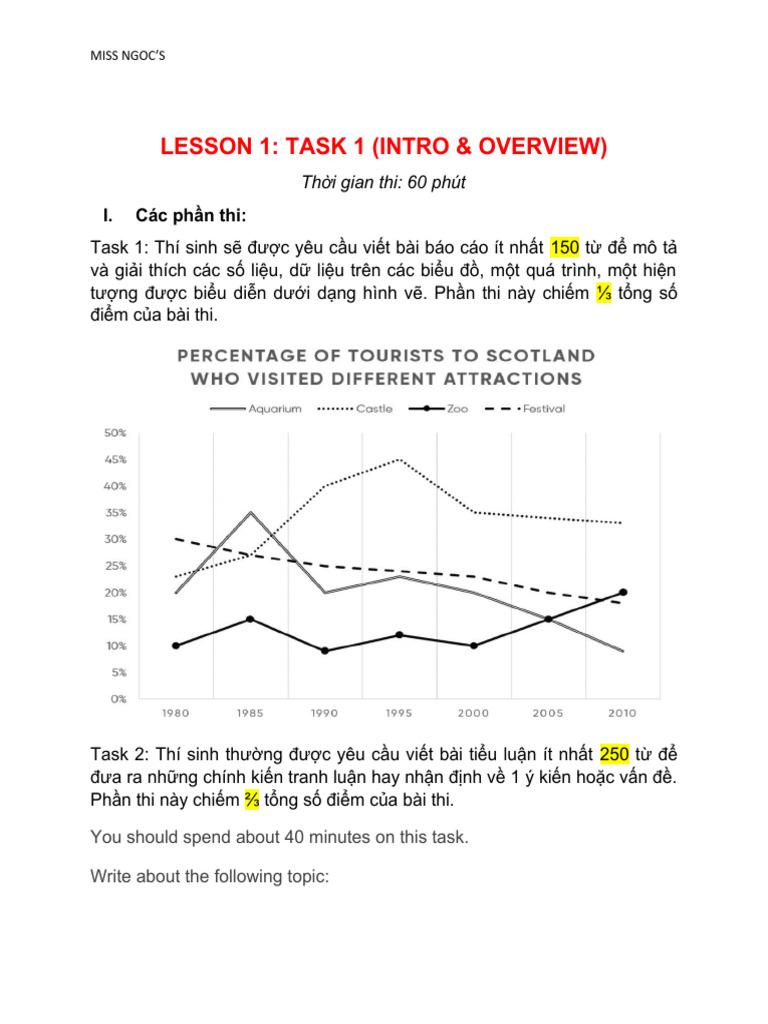 IELTS Writing Task 1 Overview Guide | PDF | Linguistics
