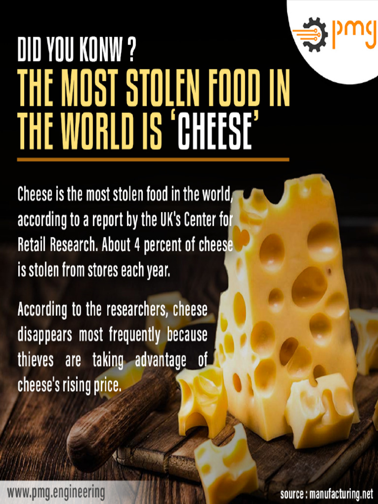 The Most Stolen Food in The World Is Cheese | PDF