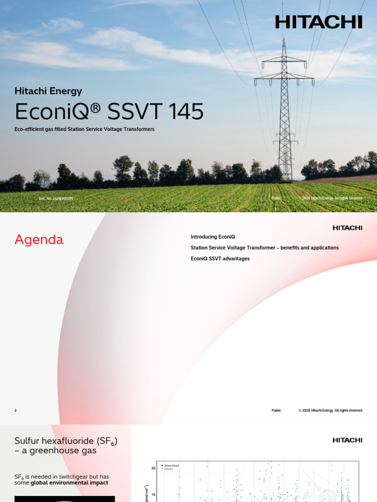 2GHE903319 - E - EN - A - SSVT 145 External Presentation PDF | PDF ...
