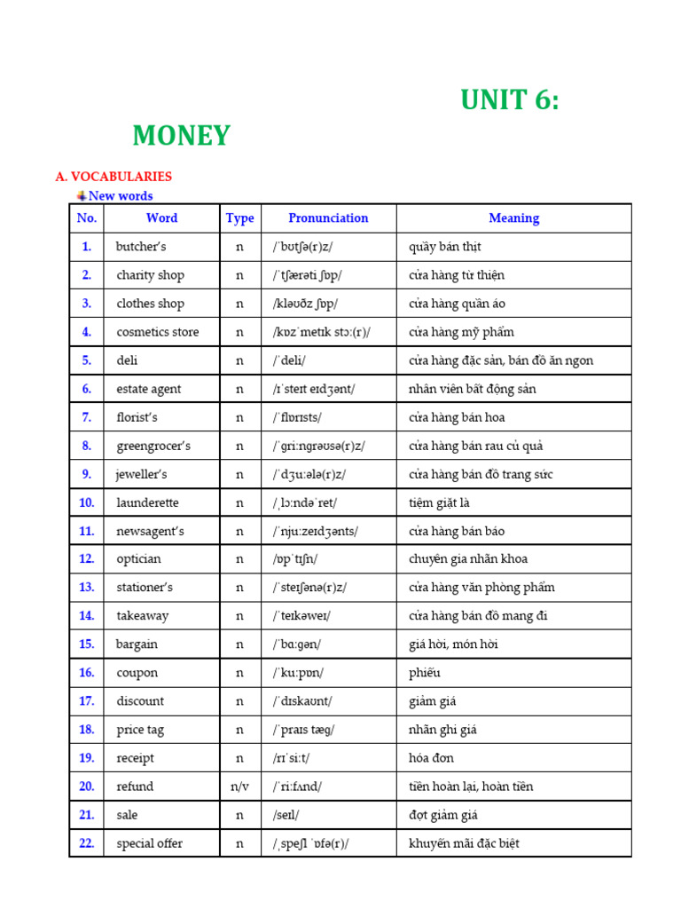Unit 6 Money - 8820239460 | PDF