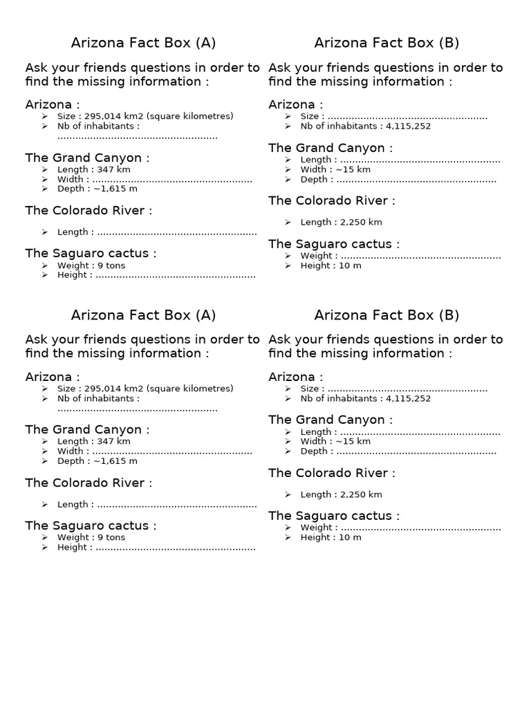Arizona Fact Box | PDF
