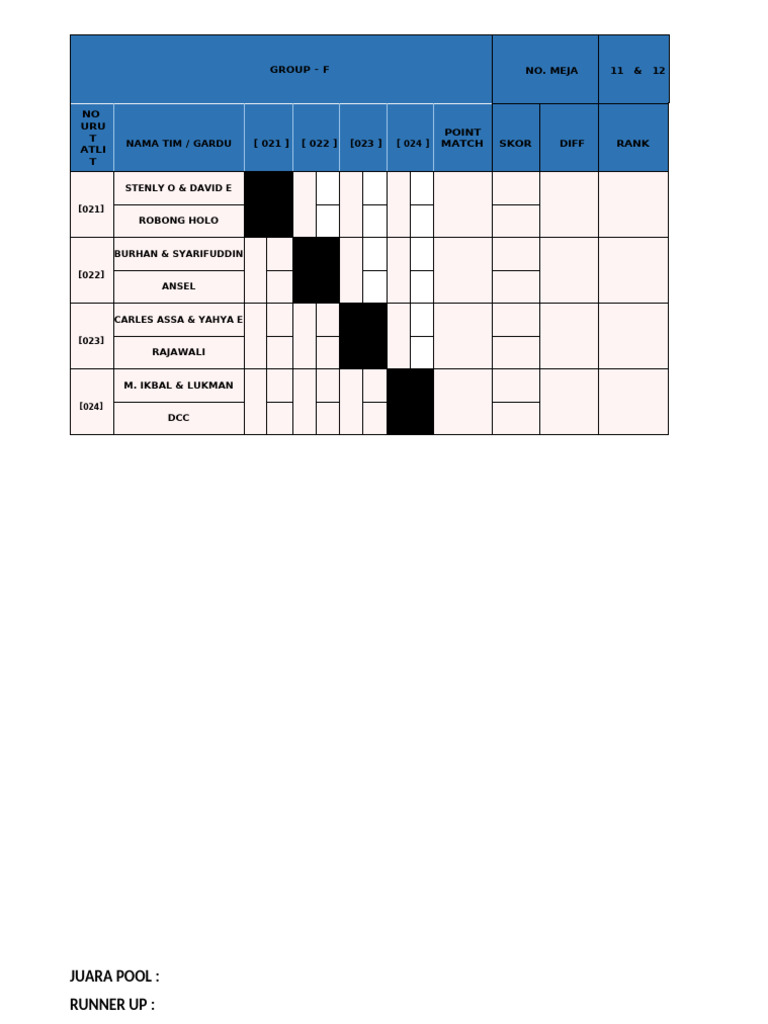 GROUP 6 | PDF