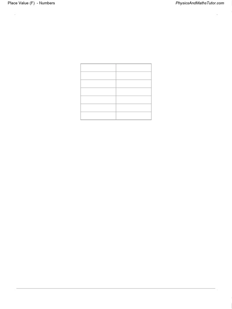 Place Value (F) QP | PDF | Barrel (Unit) | Chemical Substances