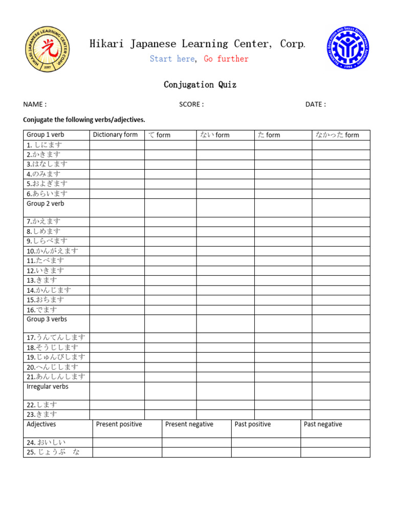 Conjugation Quiz | PDF