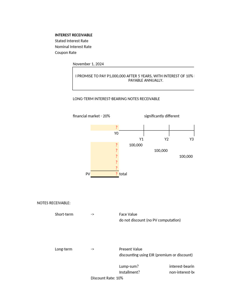 Notes and Loans Receivables | PDF | Present Value | Loans