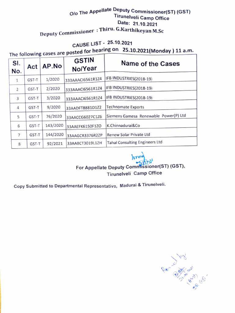 25.10.2021 Cause List | PDF