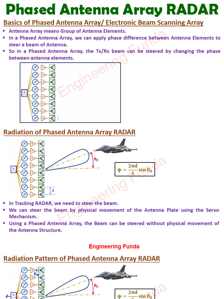 7.+Phased+Antenna+Array+RADAR | PDF | Antenna (Radio) | Radar