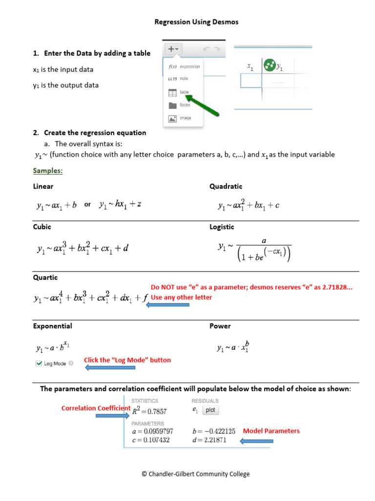 Desmos Regression Guide | PDF