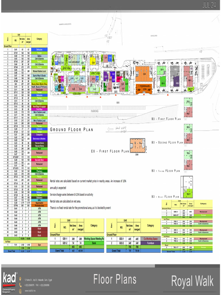 Tenant Mix Over All Plan 24-07-2024 | PDF