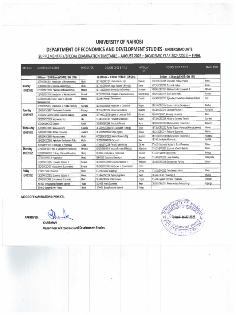 Undergraduate Special-Supp Exam Timetable | PDF