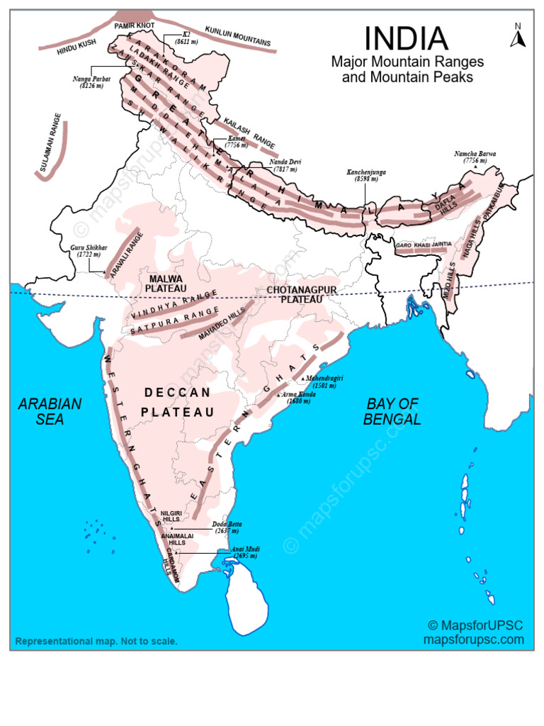 Major Mountain Ranges in India Map | PDF | Earth Sciences