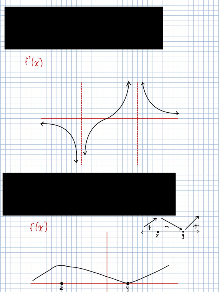 Homework - Derivatives Graphs | PDF | Mathematical Relations | Graph Theory
