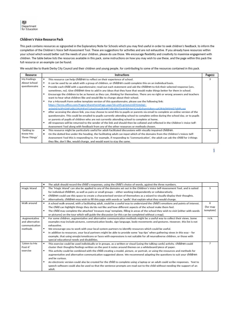 Children's Voice Feedback Resources Pack | PDF | Communication | Human ...