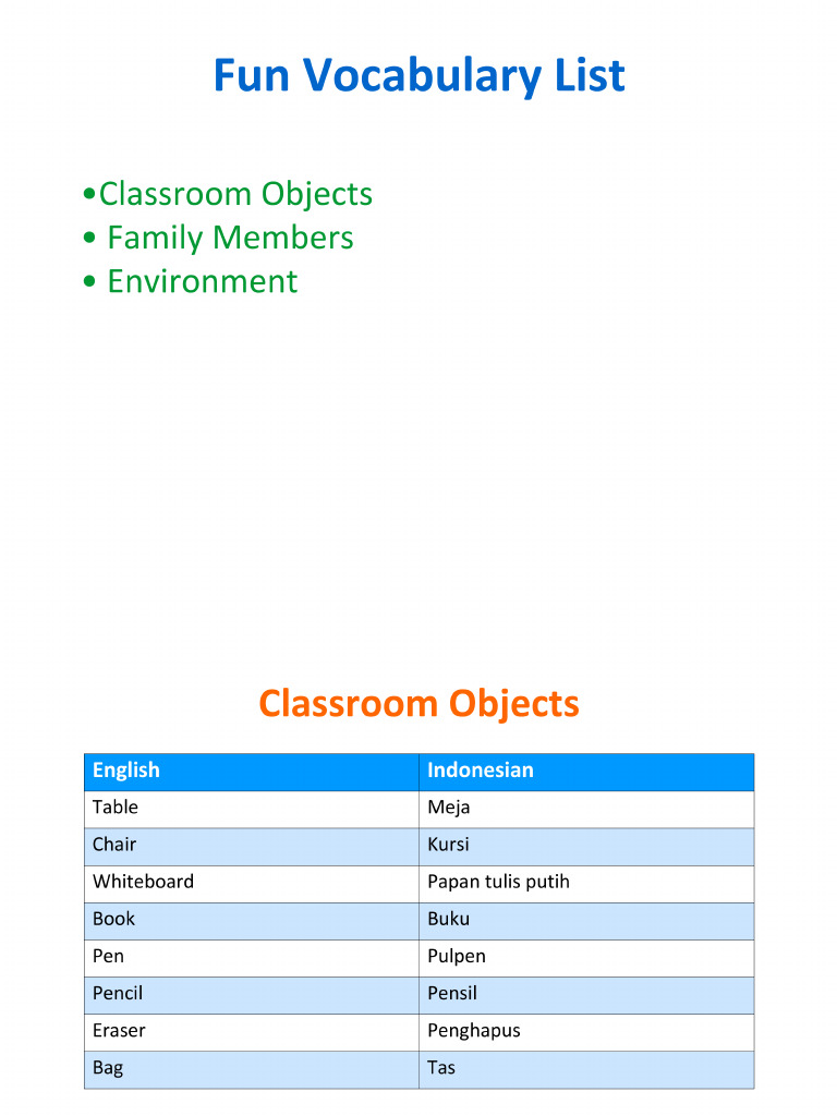 Fun Vocabulary List Presentation (1).Pptx 20251002 110407 0000 | PDF
