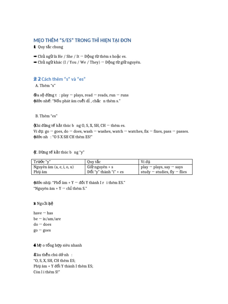 Meo Them s Es Thi Hien Tai Don | PDF