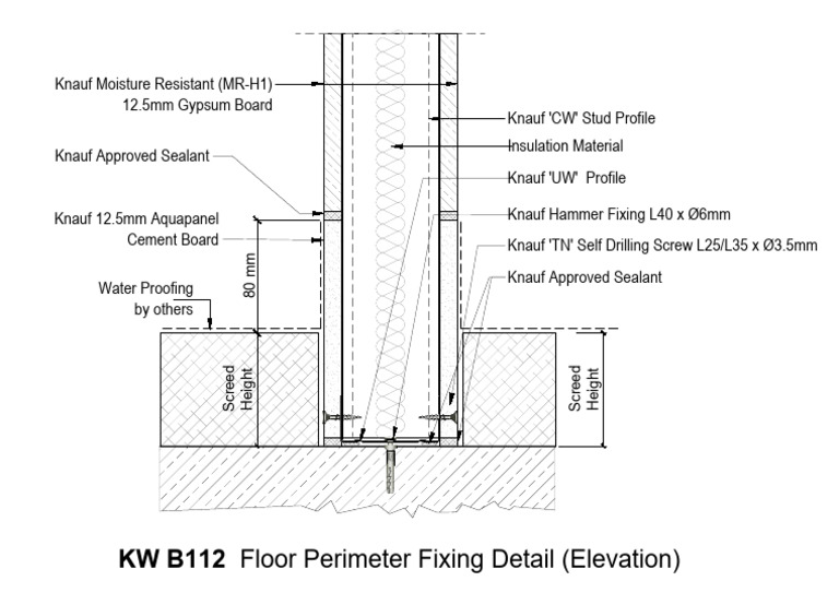 Drywall-Screed Wet Area Detail | PDF