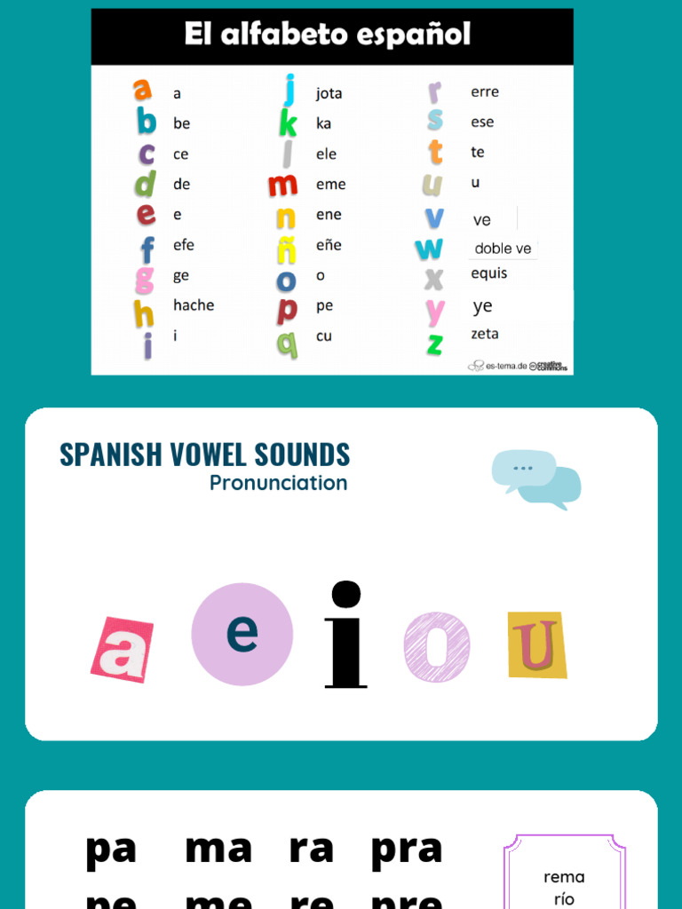 Spanish Vowel Sounds Phonetic Presentation | PDF