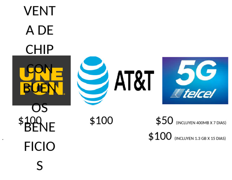 (Incluyen 400Mb X 7 Dias) (Incluyen 1.3 GB X 15 Dias) | PDF
