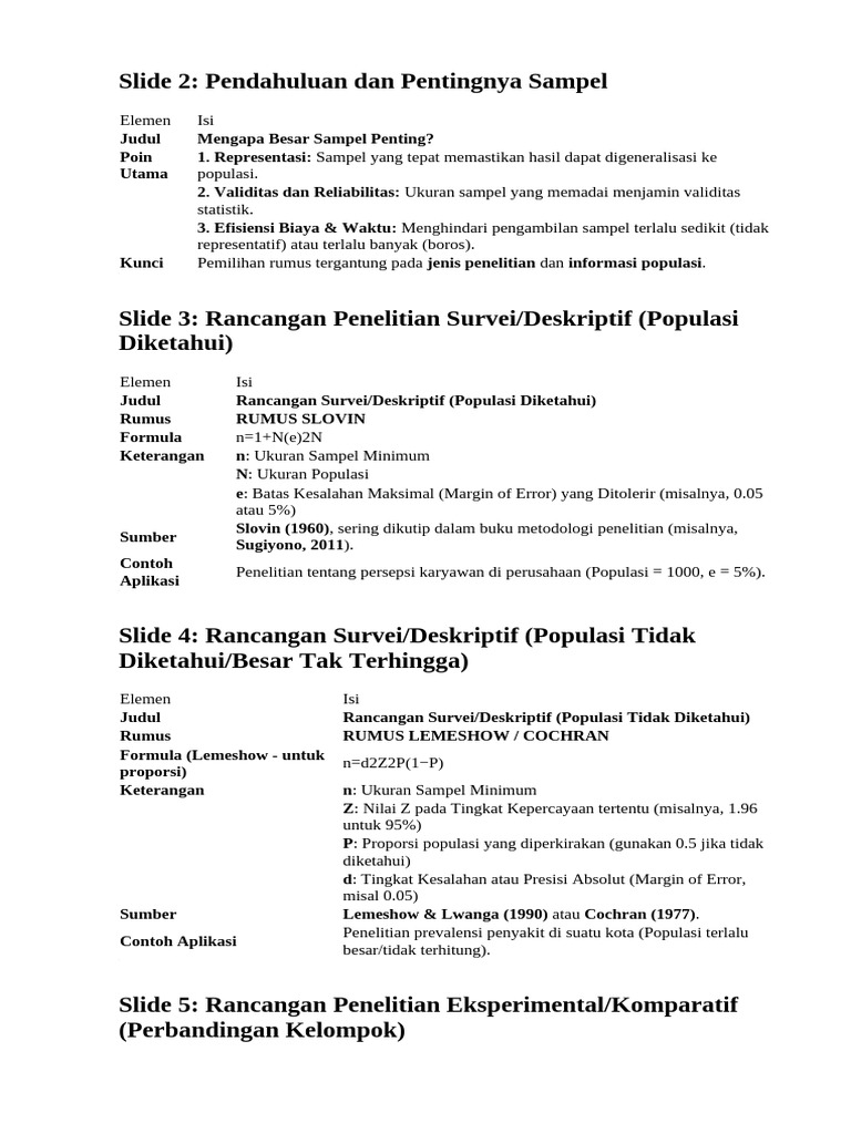Materi Rumus Besar Sampel | PDF