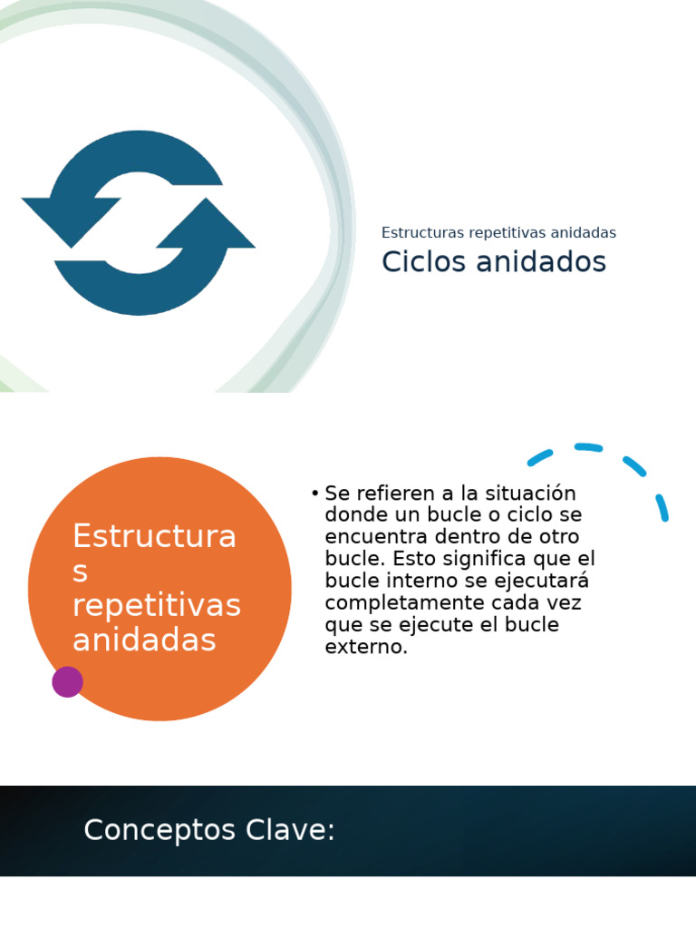 Ciclos Anidados | PDF | Algoritmos | Salario
