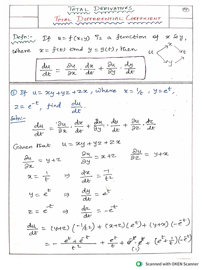 Functions of Several Variables - Total Derivatives, Implicit Functions ...