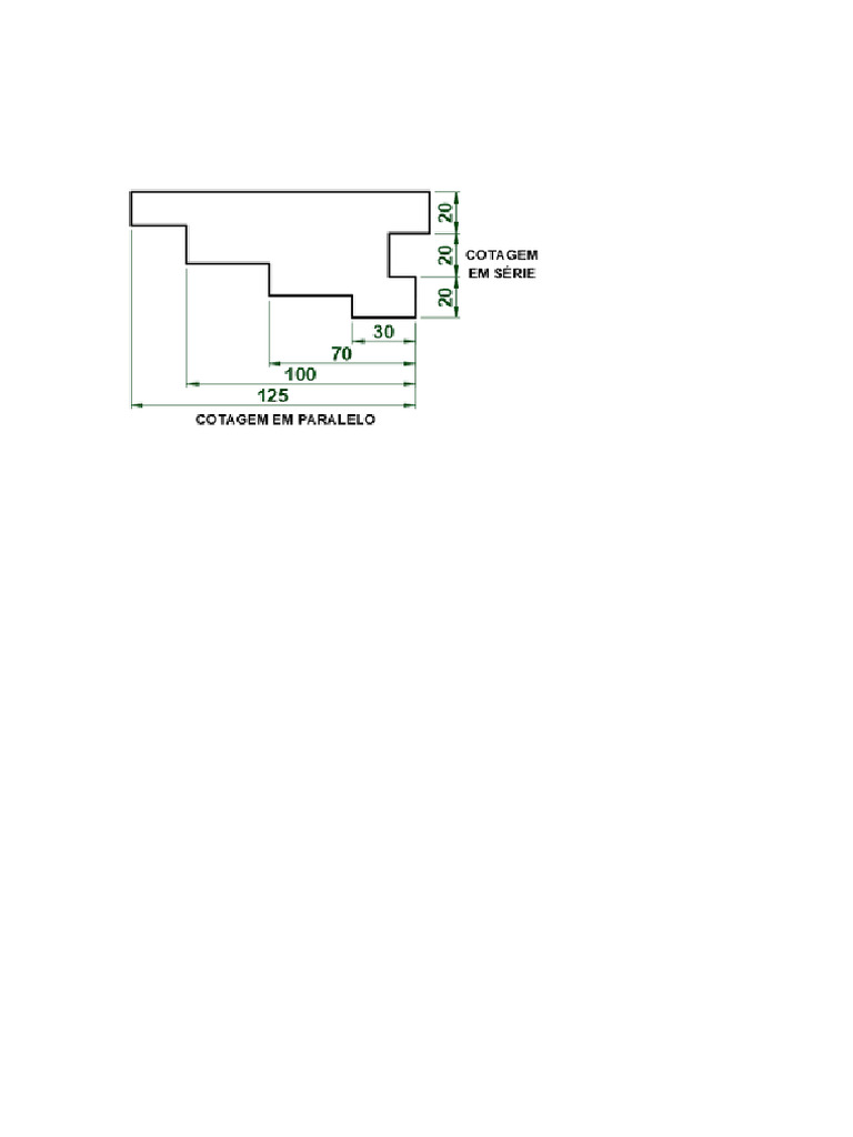 Cotage M | PDF