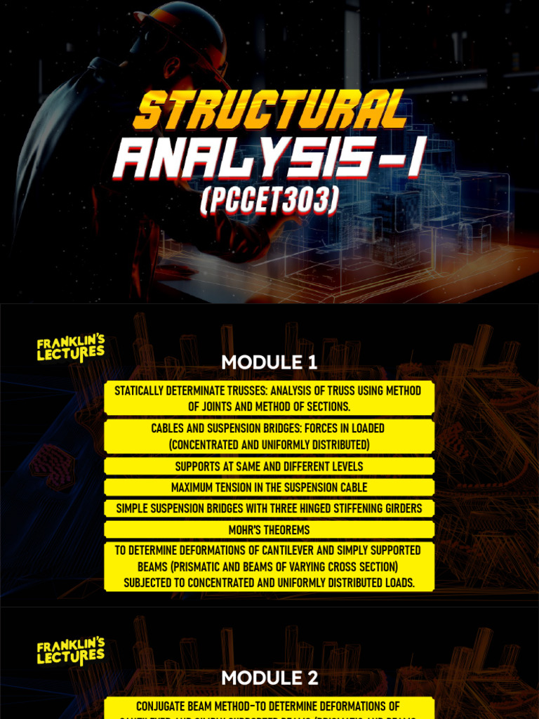 ? S3 Important Topics - Structural Analysis I - Franklin's Lectures | PDF