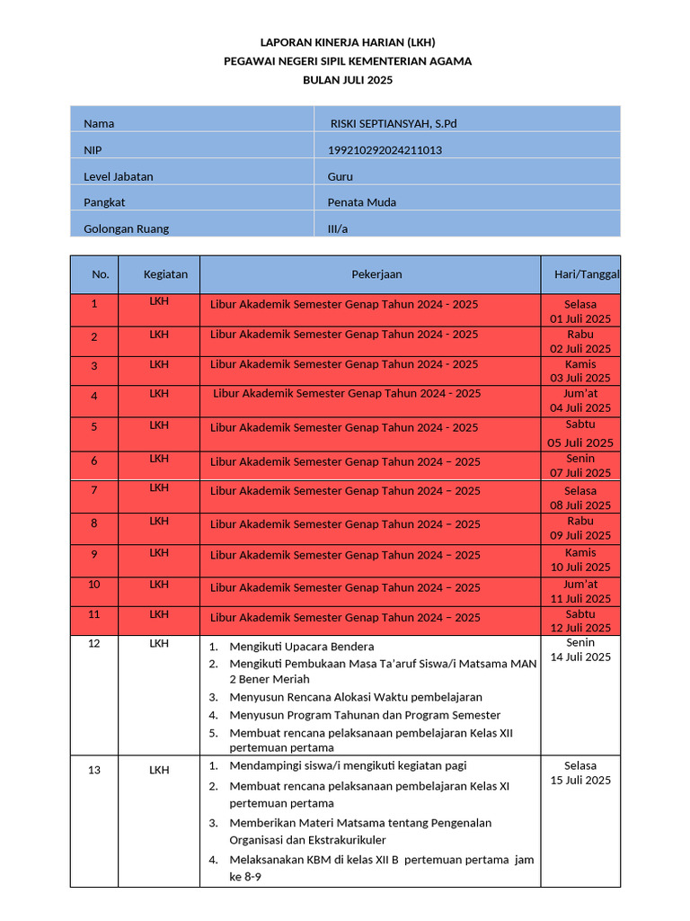 7 LKH Juli 2025 | PDF